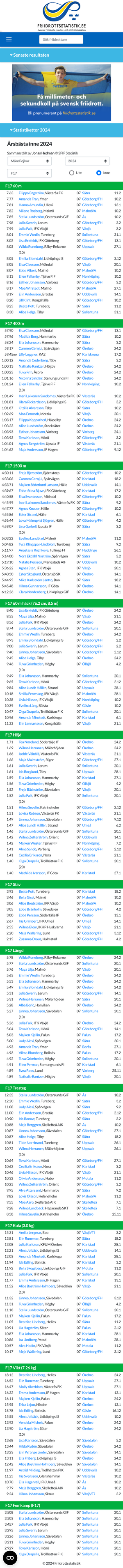 [Solved] En Porsche 911 Turbo S accelereras frn stillastende till ...