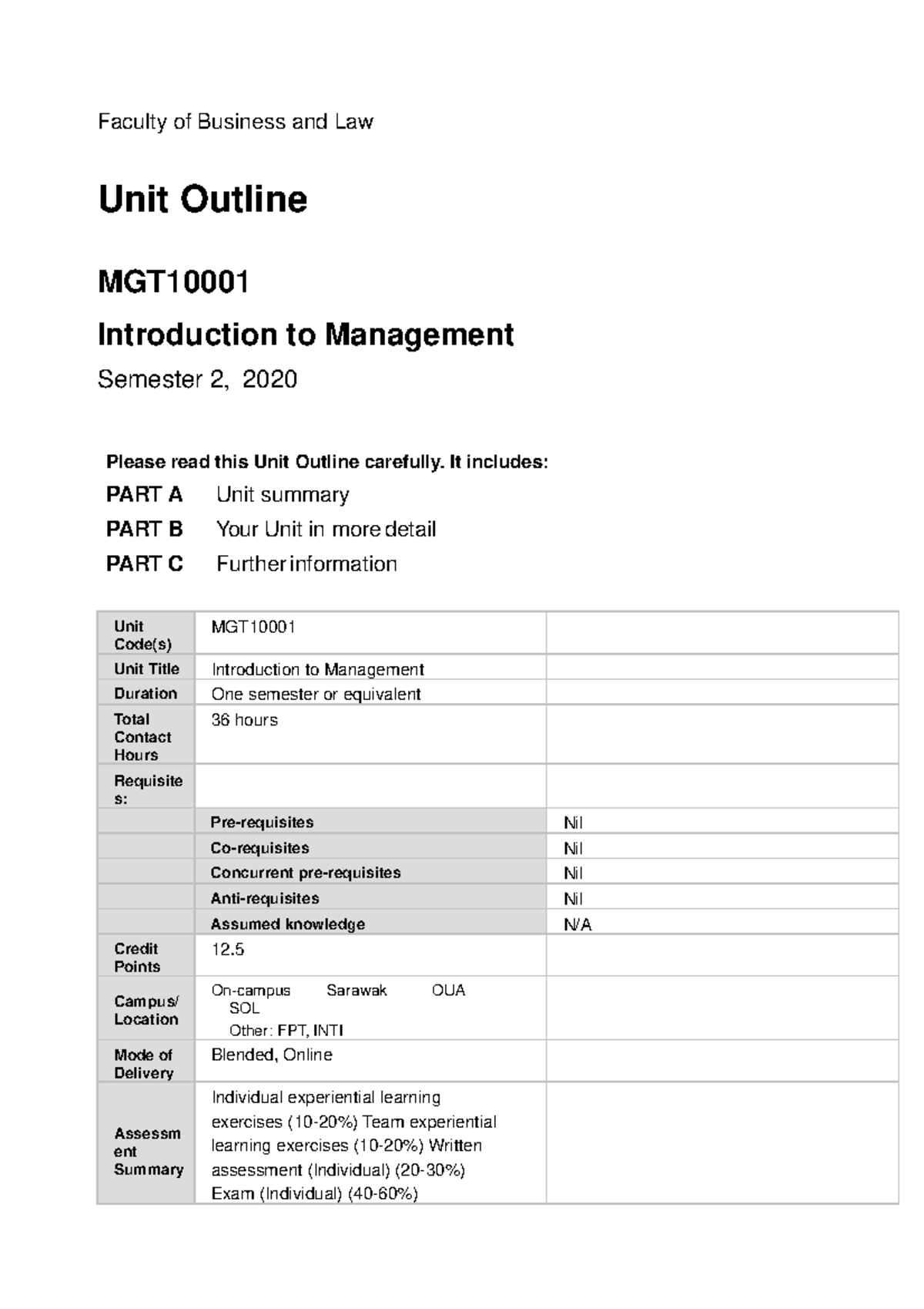 Unit Outline - It includes: PART A Unit summary PART B Yo u r Unit in ...