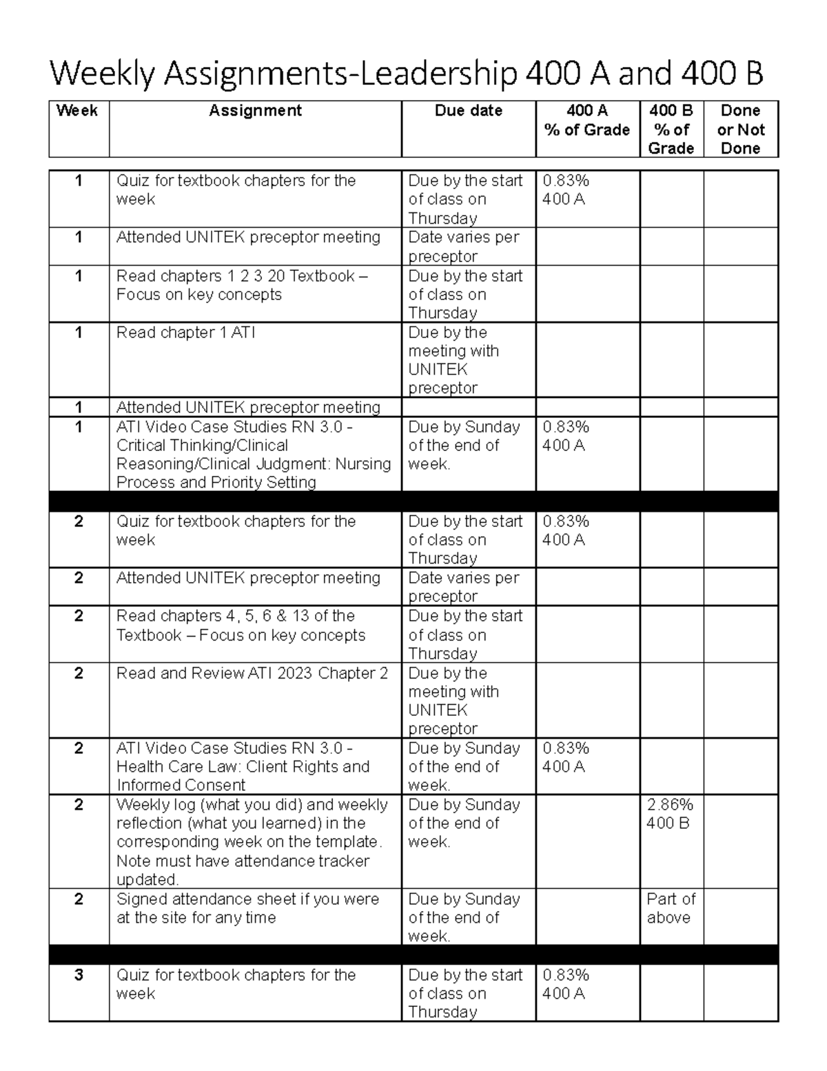 Week By Week Assignment 3-2024 - Week Assignment Due date 400 A % of ...