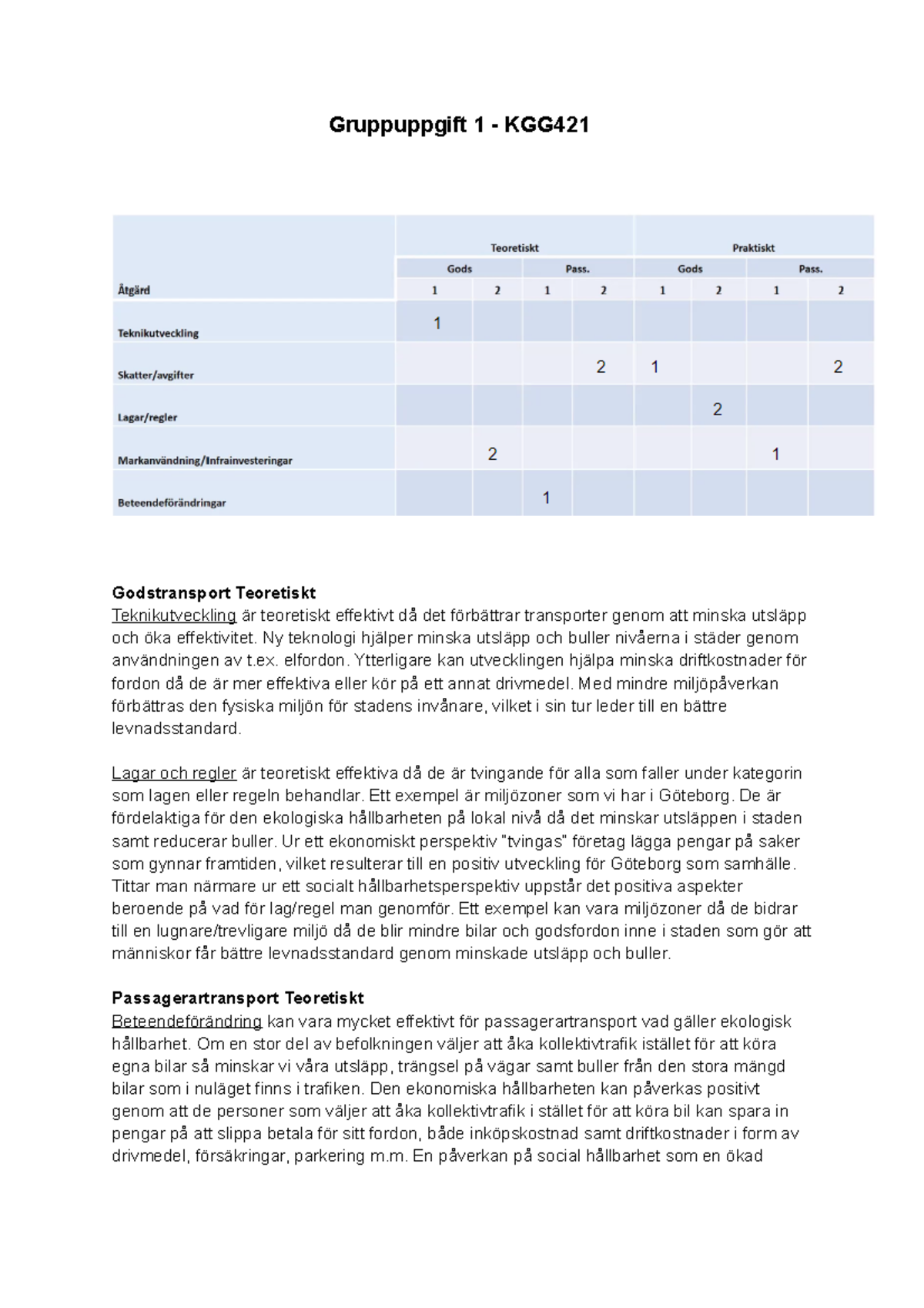 Gruppuppgift 1 - KGG421 - Gruppuppgift 1 - KGG Godstransport Teoretiskt Teknikutveckling är ...