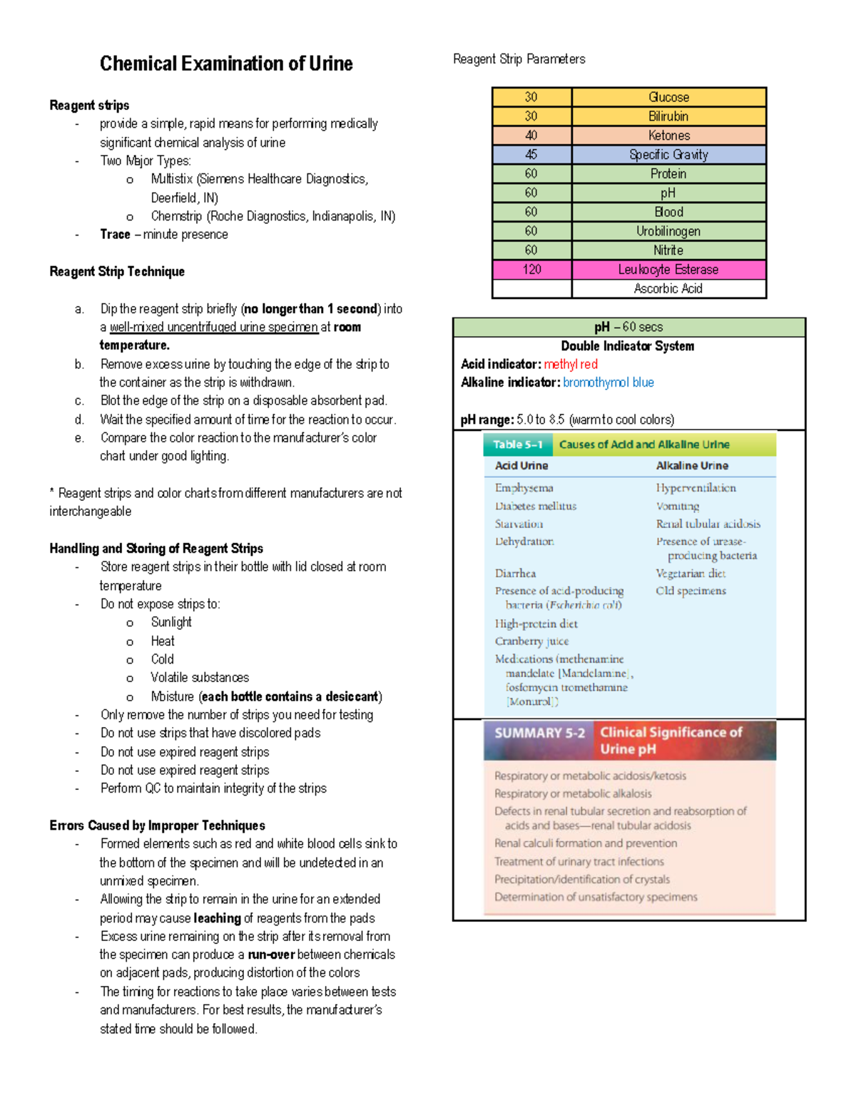 Chemical-Examination-of-Urine-Reagent Strip - Chemical Examination of ...