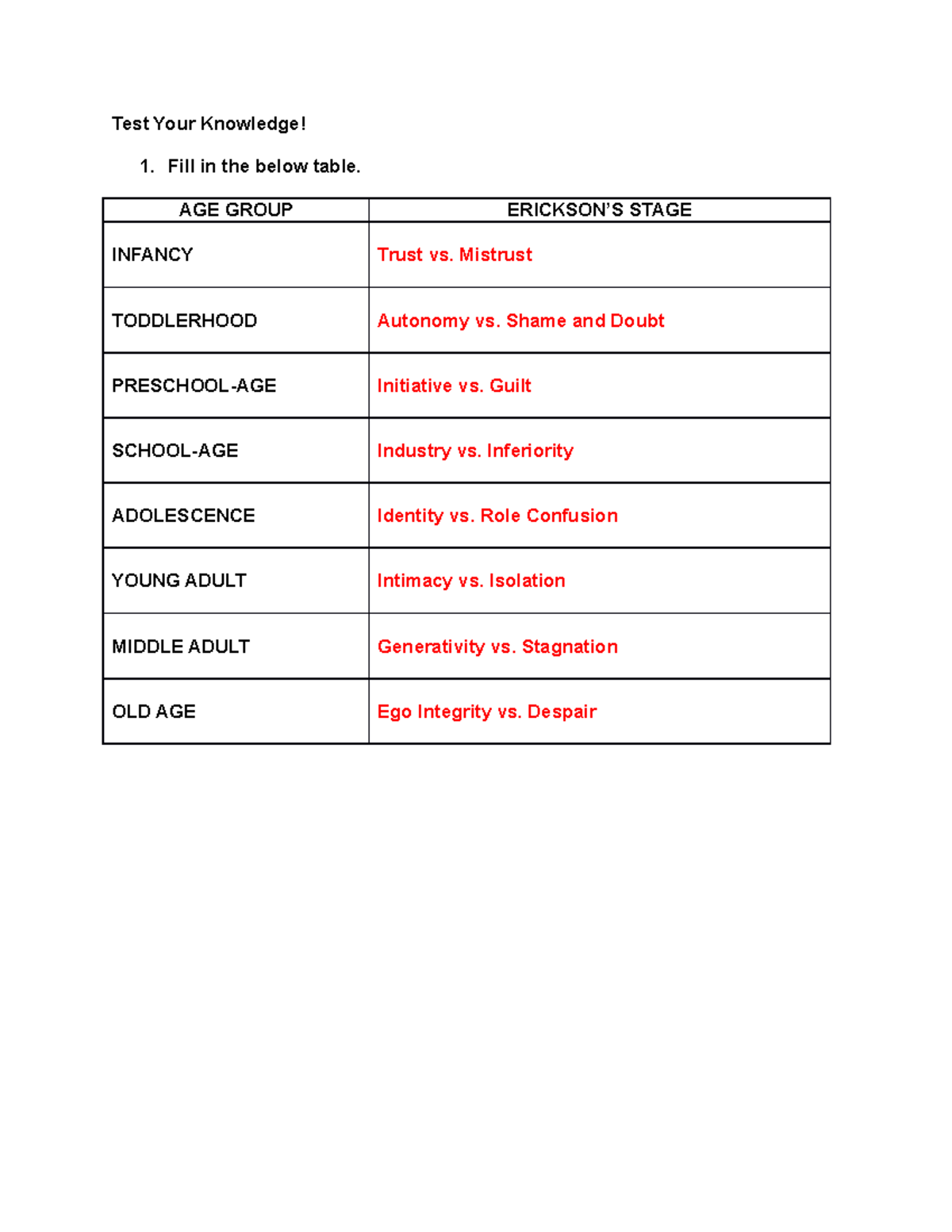 NR222 Erikson - Test Your Knowledge Answers 2 - Test Your Knowledge! 1 ...