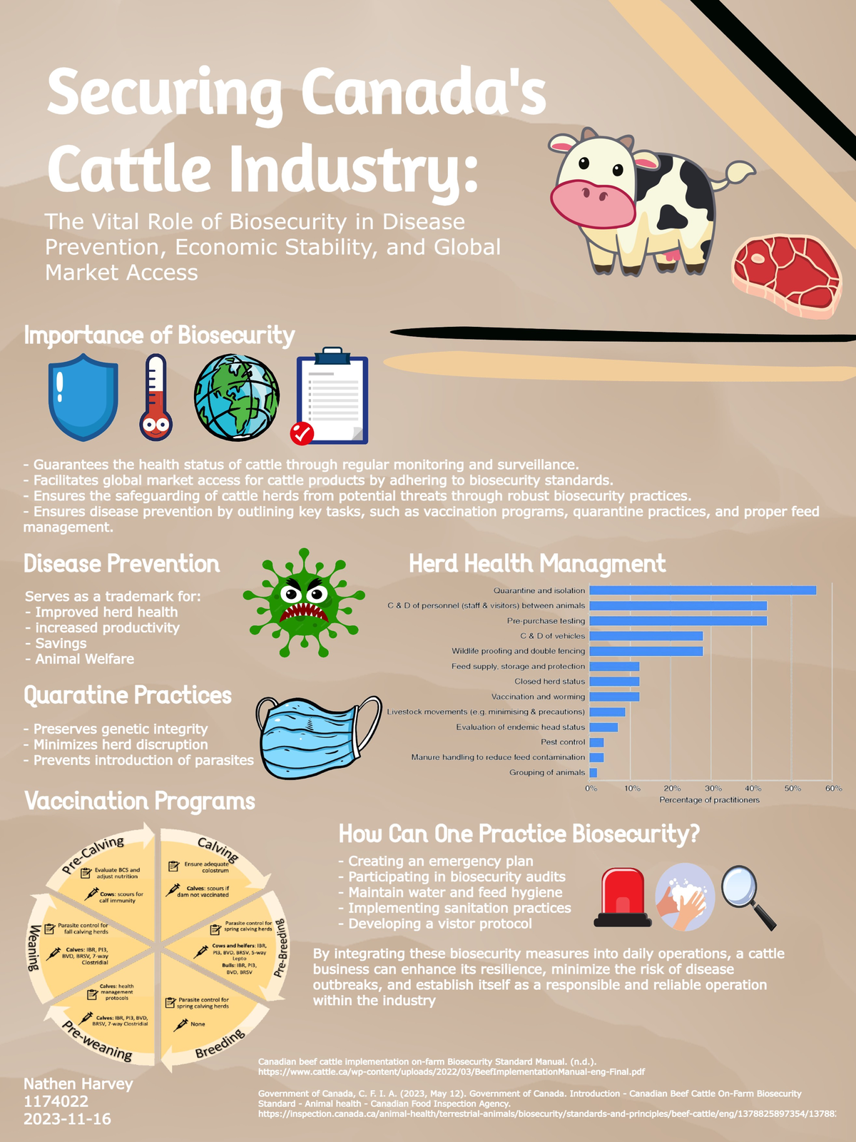 Biosecurity in Canadian Cattle Industry - Securing Cattle Industry: The ...