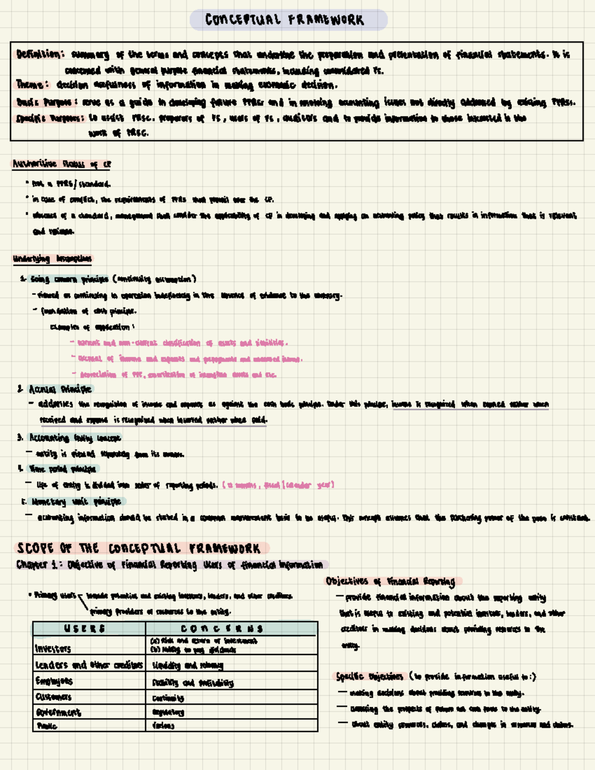 Conceptual Framework Reviewer Conceptual Framework - CONCEPTUAL ...