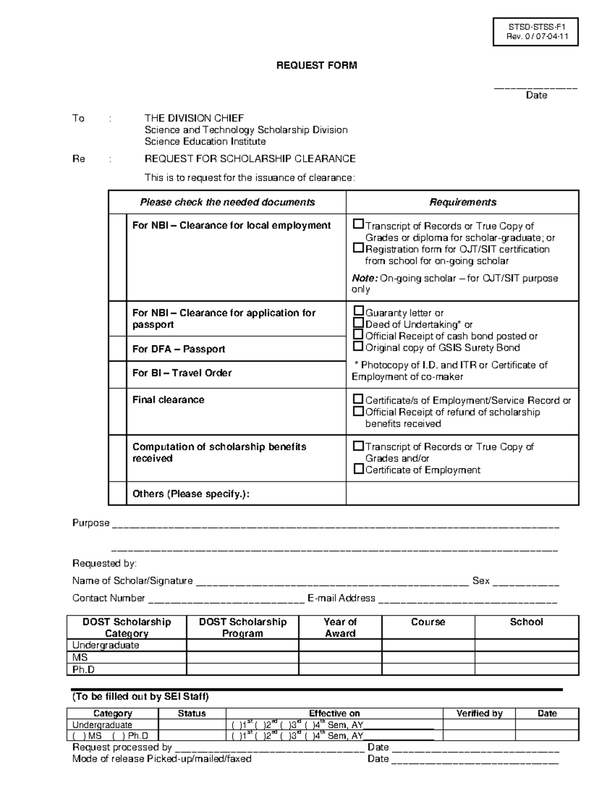 Clearance Request Form - REQUEST FORM _______________ Date To : THE ...
