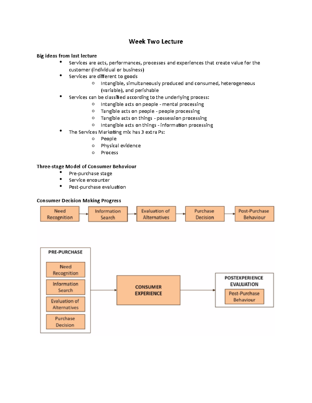 AMB340 Week Two Lecture - Week Two Lecture Big ideas from last lecture ...
