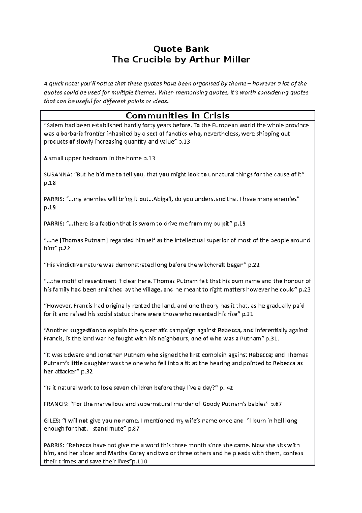 Quote Bank - notes for geography - Quote Bank The Crucible by Arthur ...