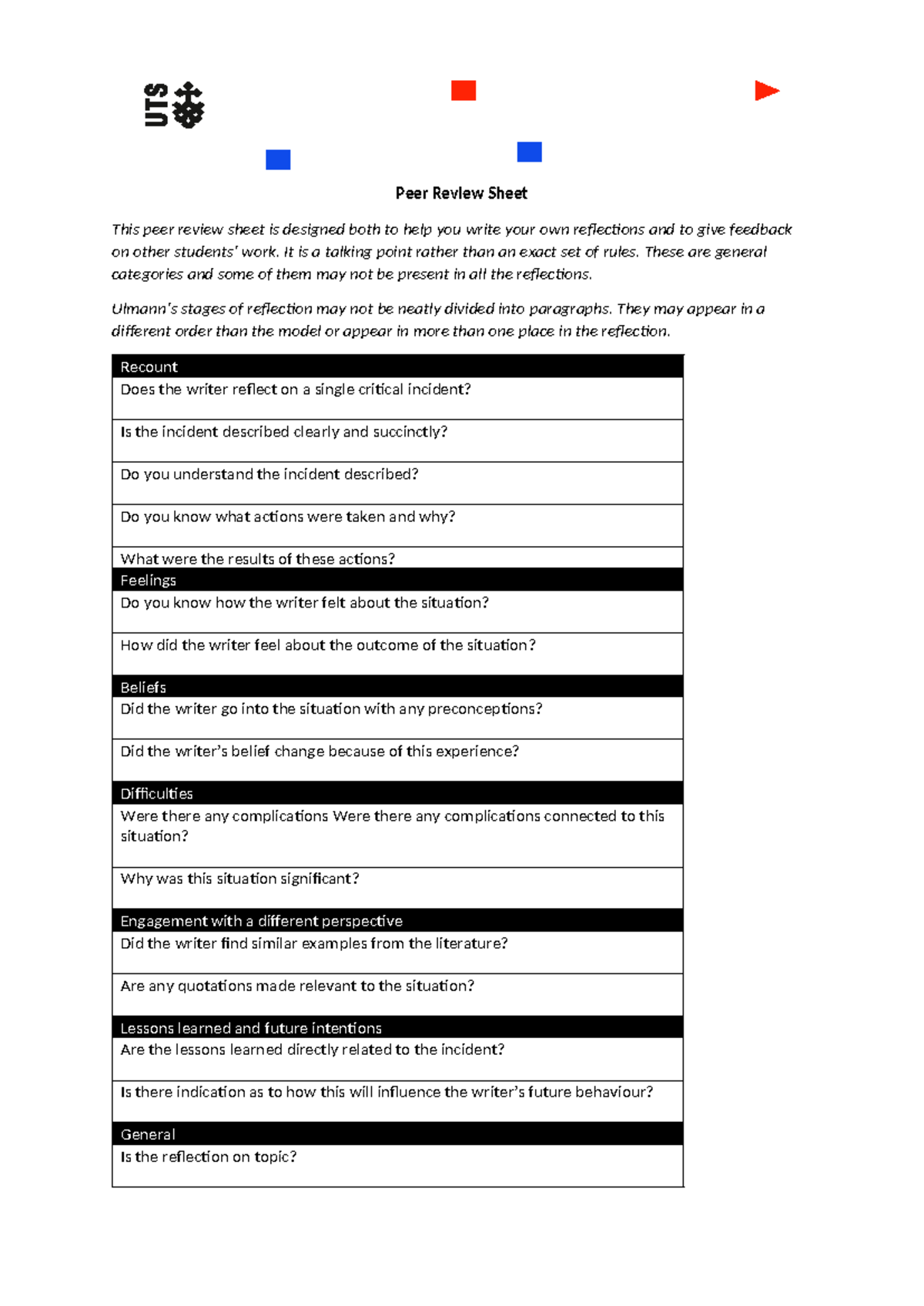 Peer Review Sheet-1-1 - Peer Review Sheet This peer review sheet is ...