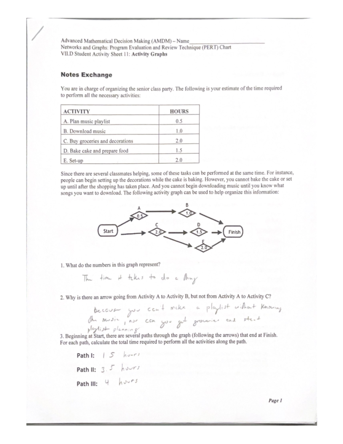AMDM Activity Graphs - Studocu