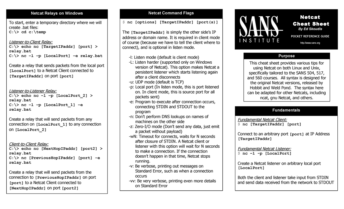 Netcat-cheat-sheet - nc cs - This cheat sheet provides various tips for ...