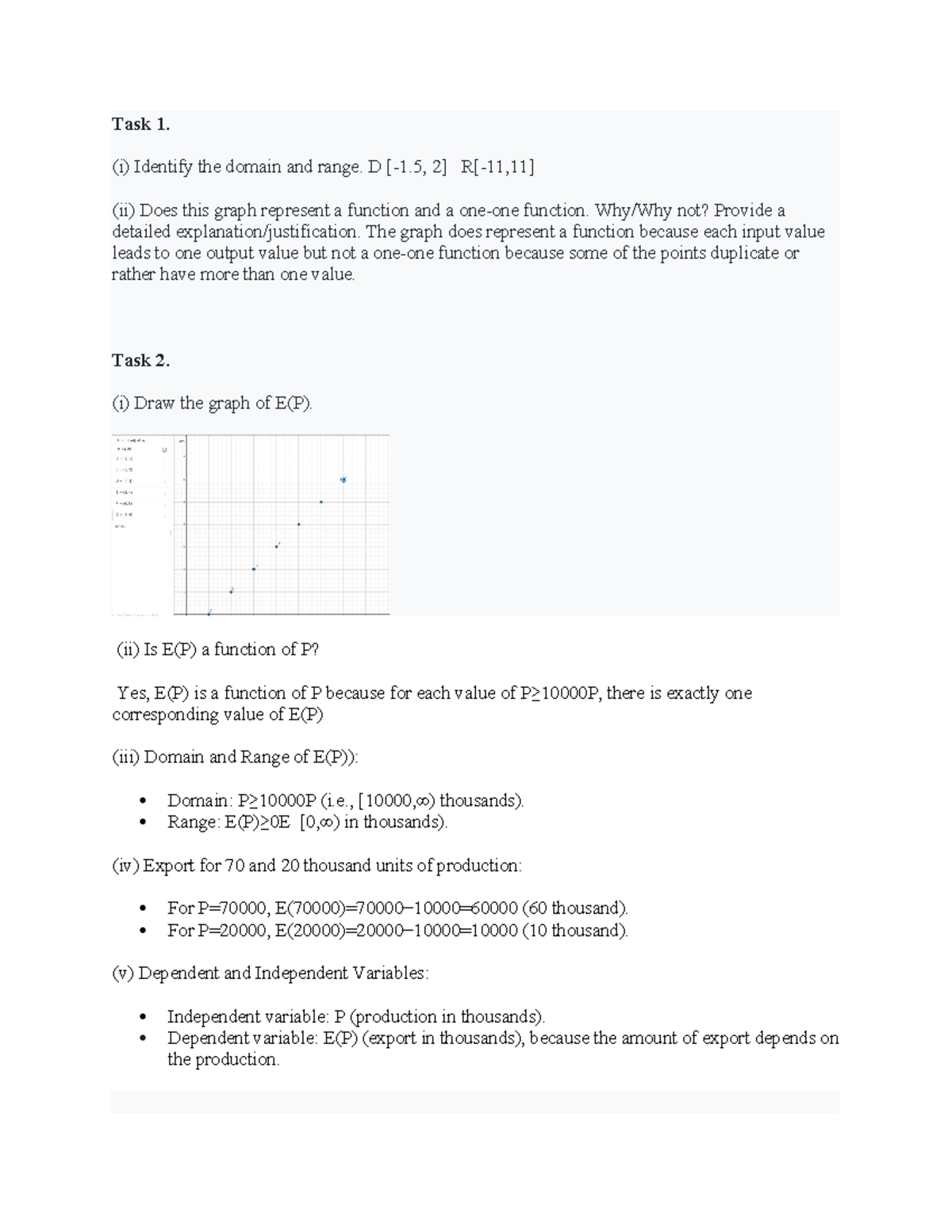Math Assignment 1 - Task 1. (i) Identify the domain and range. D [-1, 2] R[-11,11] (ii) Does ...