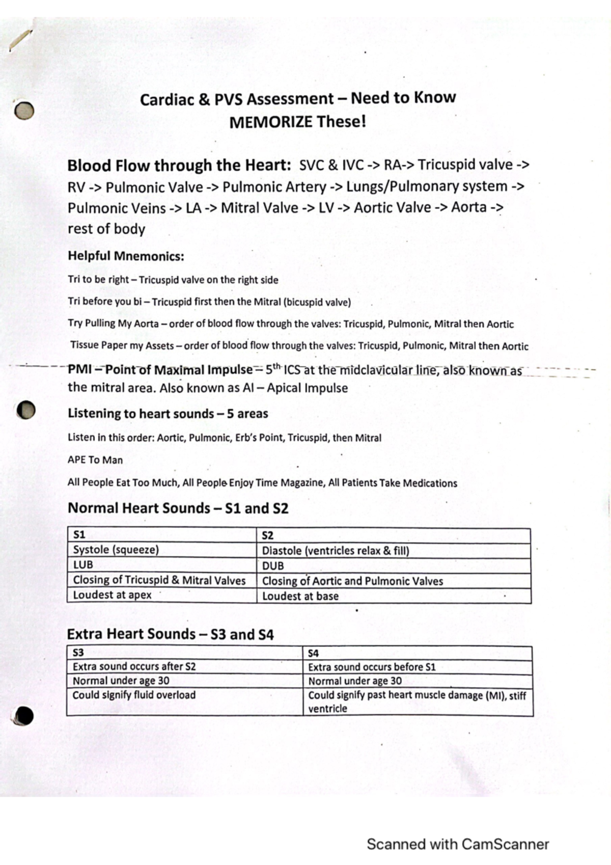 Nursing Cardiac PVS Assessment - NURS 160 - Studocu
