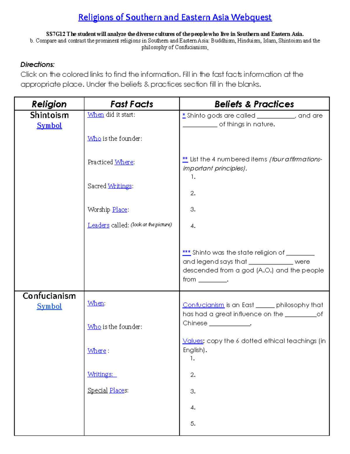 Keeyan Young - sea religions web quest - Religions of Southern and ...