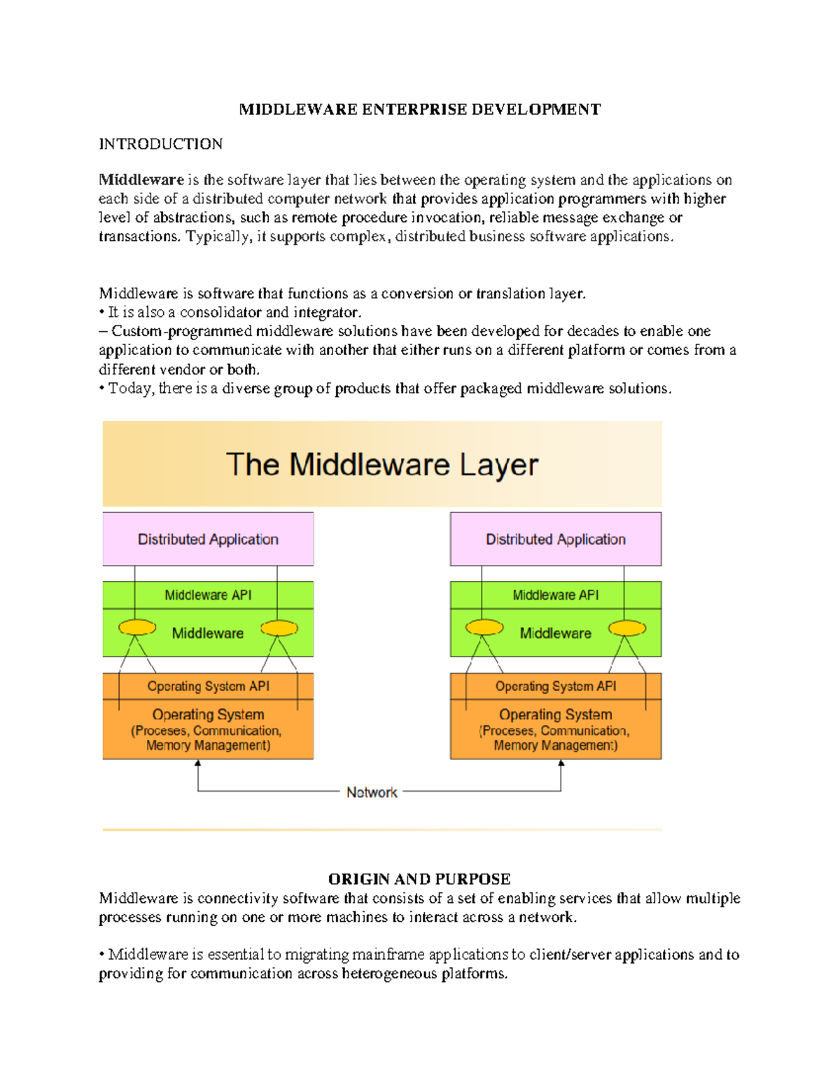 BIT 2321 Lesson 7 - Software - MIDDLEWARE ENTERPRISE DEVELOPMENT ...