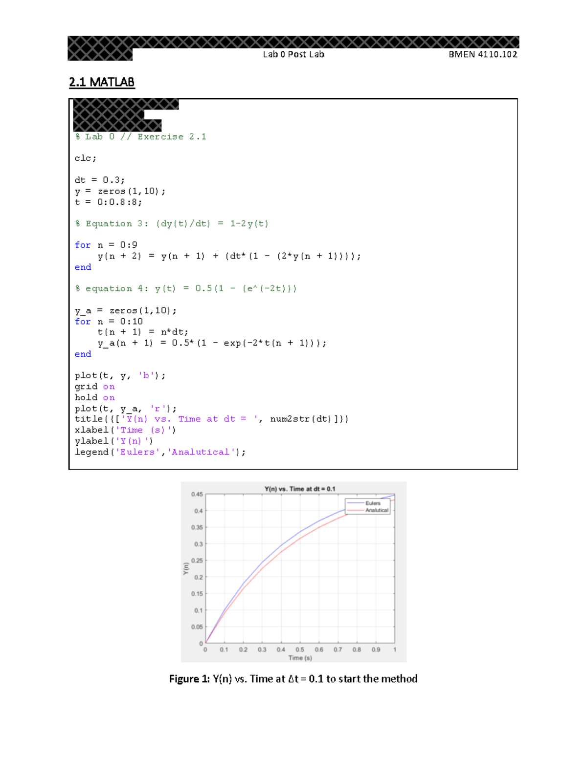 Lab0Post Lab - Lab 0 Post Lab BMEN 4110. 2. 1 MATLAB % Lab 0 // Exercise 2. clc; dt = 0; y ...