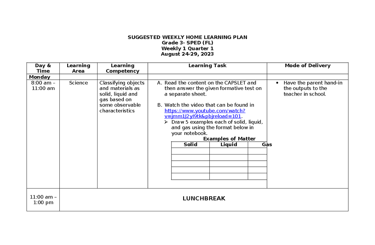 Weekly HOME Learning PLAN - SUGGESTED WEEKLY HOME LEARNING PLAN Grade 3 ...