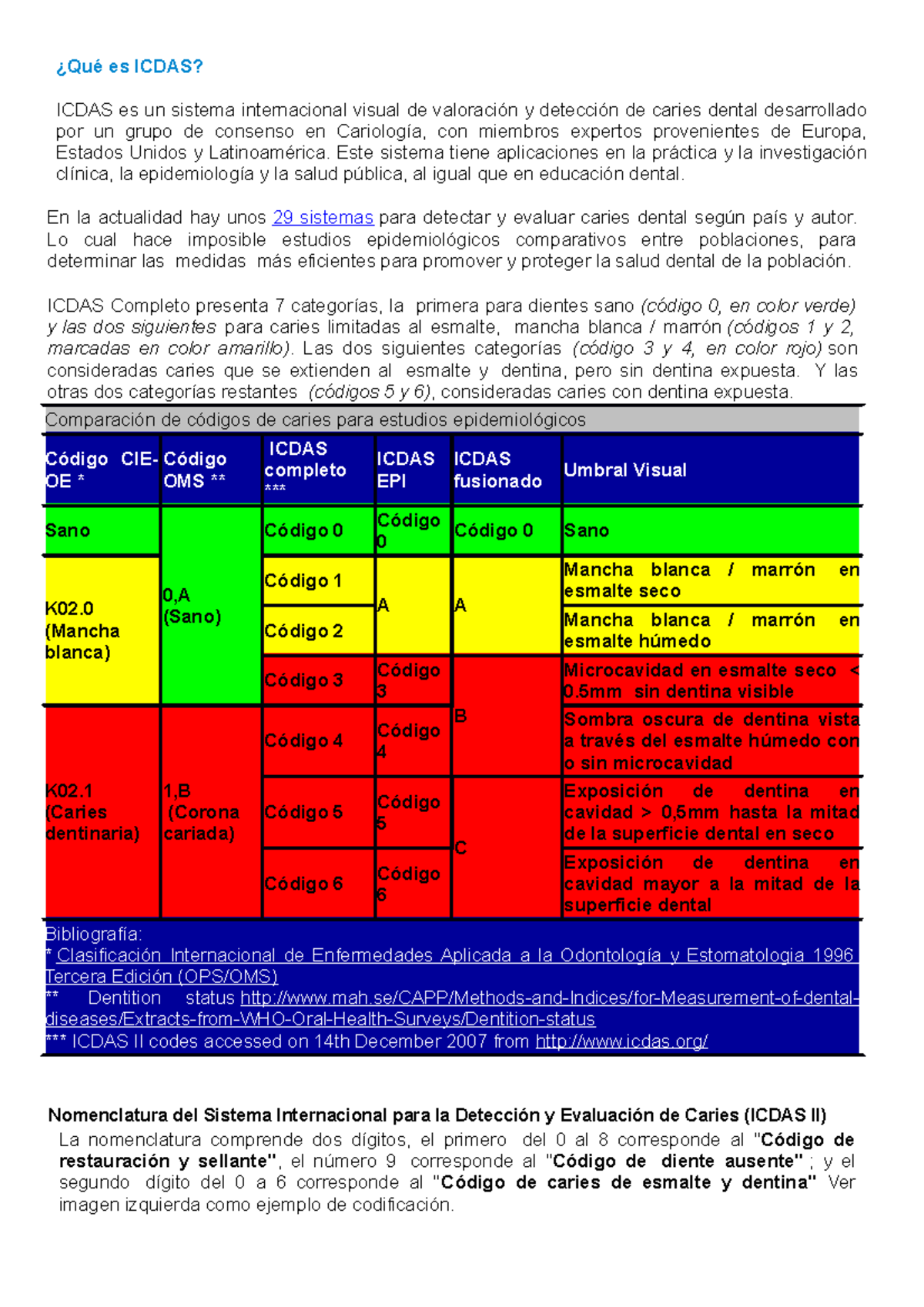 Qué es Icdas - ¿Qué es ICDAS? ICDAS es un sistema internacional visual ...
