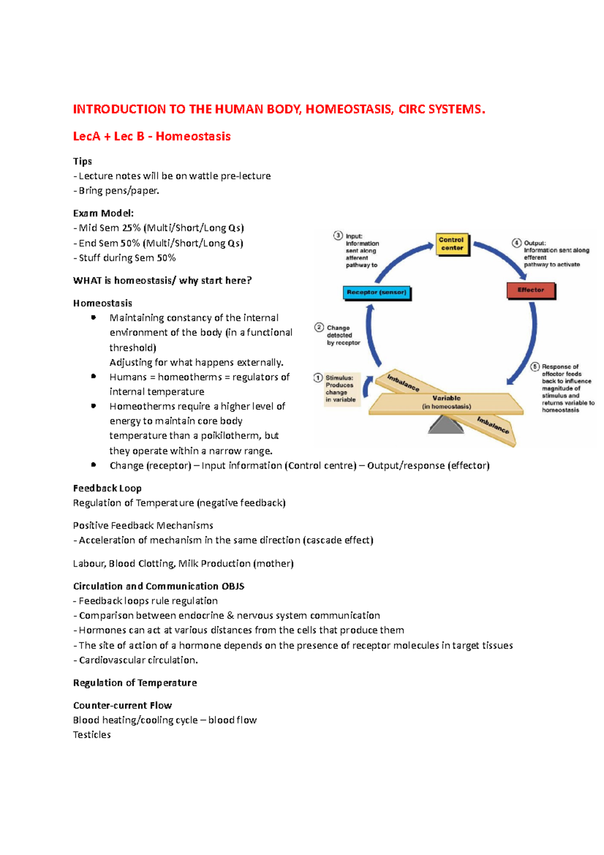 BIOL1008 Lecture Notes - INTRODUCTION TO THE HUMAN BODY, HOMEOSTASIS ...