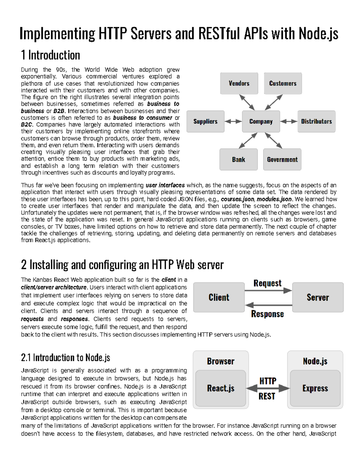 WD A5 FA23 - NODE+REST+APIs - Implementing HTTP Servers and RESTful APIs with Node 1 ...