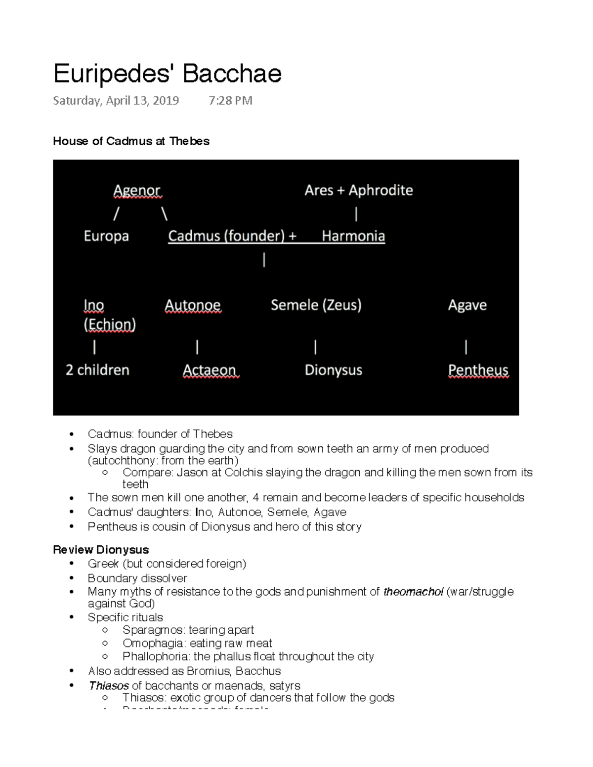 Euripedes Bacchae - Notes - House of Cadmus at Thebes Cadmus: founder ...