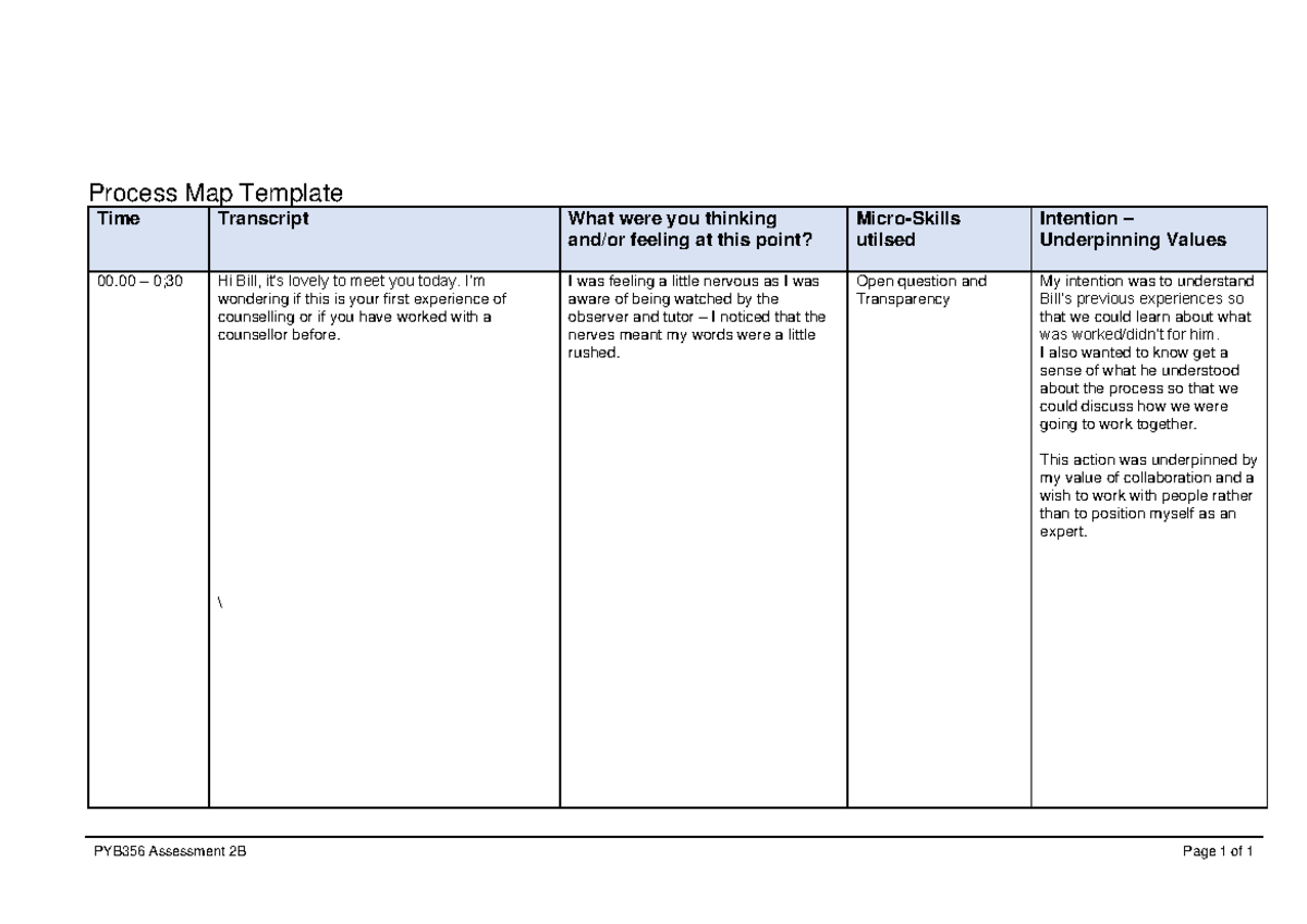 Process Recording Template - PYB356 Assessment 2B Page 1 of 1 Process ...