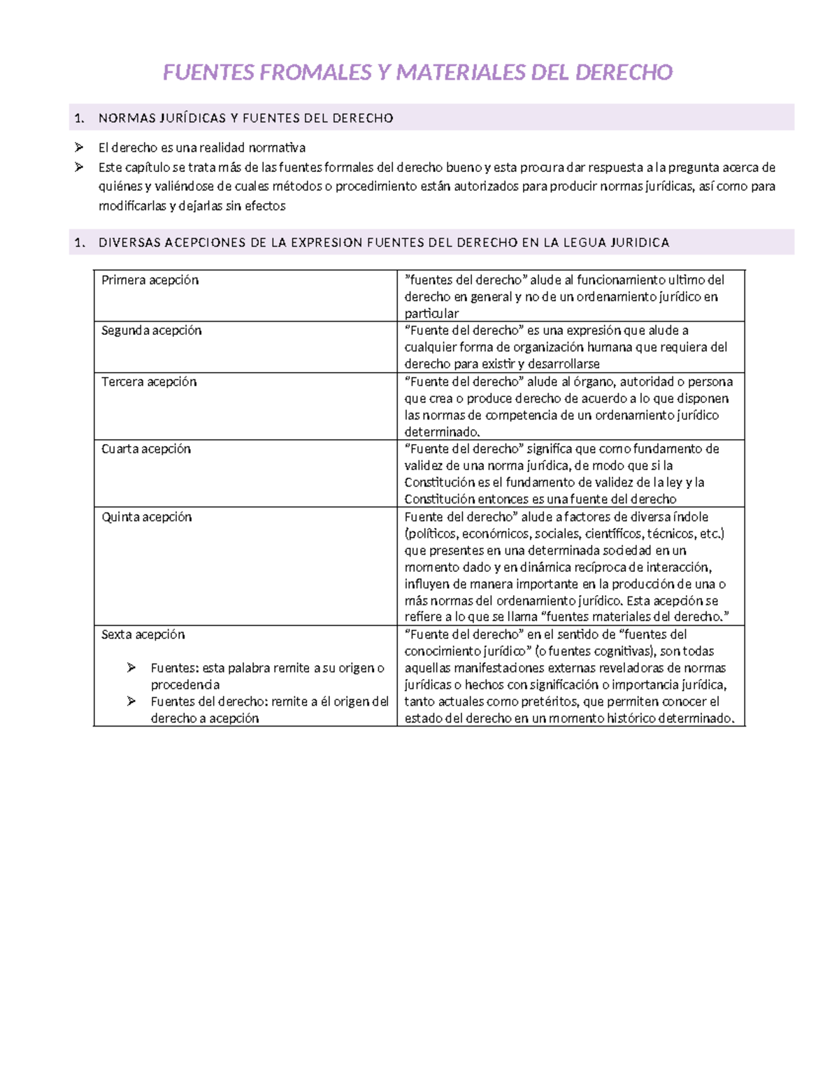 Fuentes fromales y materiales del derecho - FUENTES FROMALES Y ...