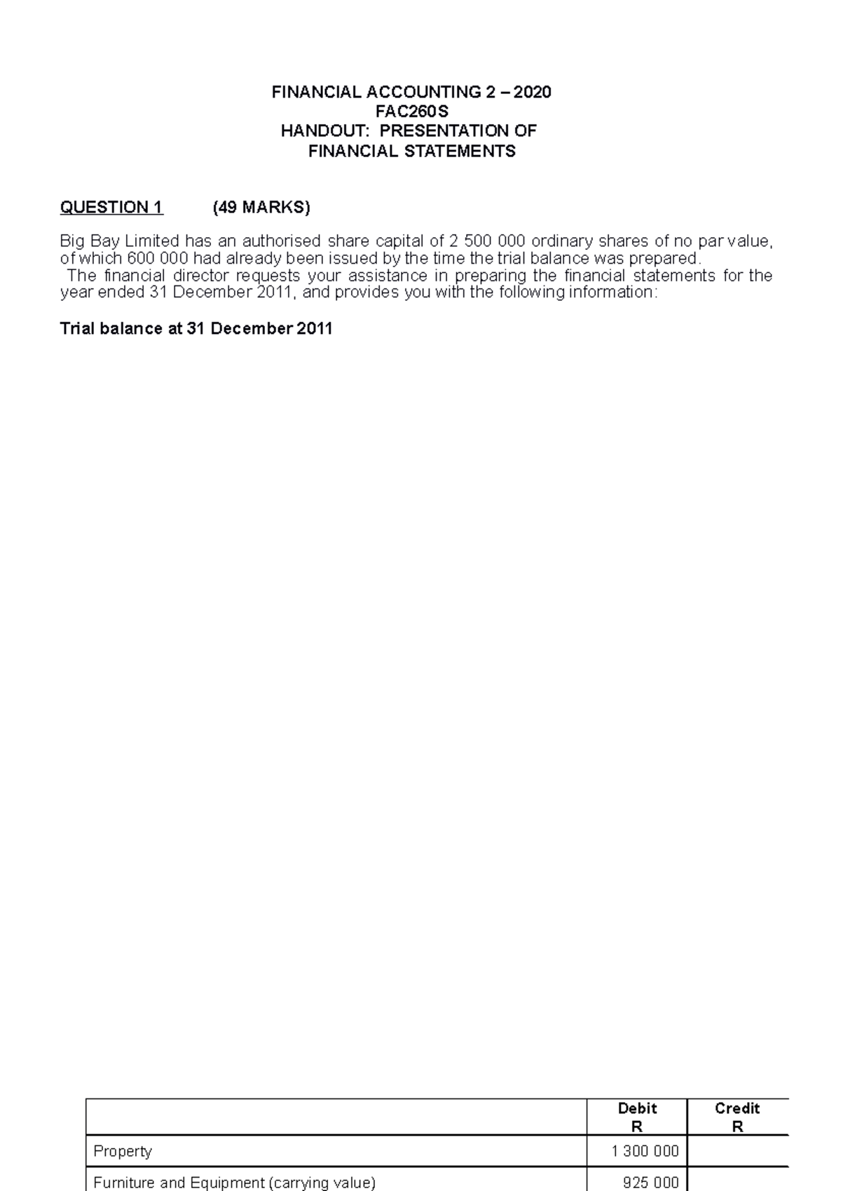 2020 Financial Accounting II. Handout ON SOCI, SOCE, SOFP AND Notes ...