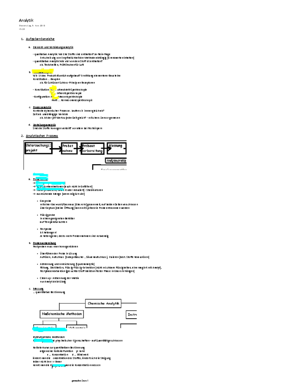 Analytik- Zusammenfassung - Warning: TT: undefined function: 32 1 a- und Verbindungsanalytik ...
