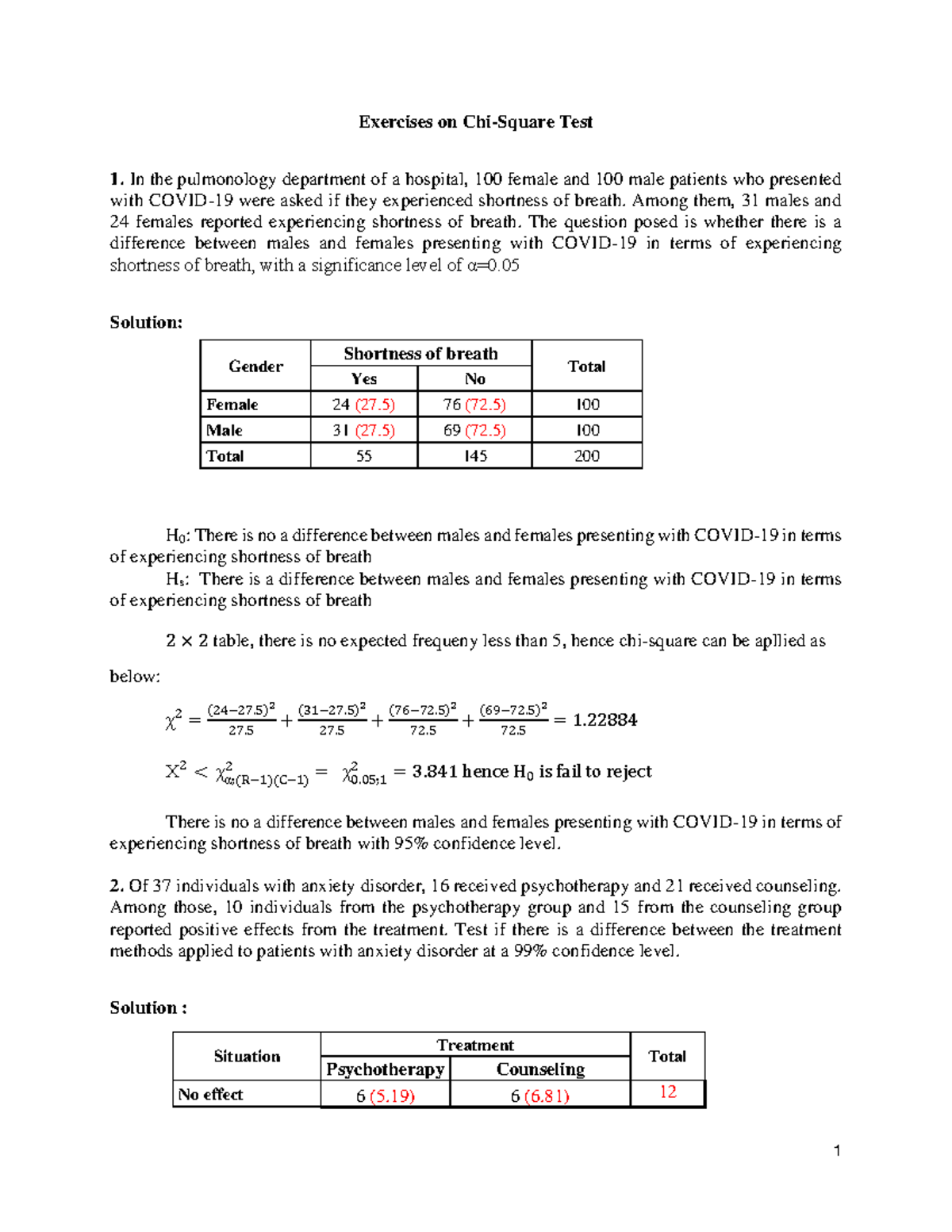 Exercises ans solutions on Chi-Square test - Exercises on Chi-Square ...