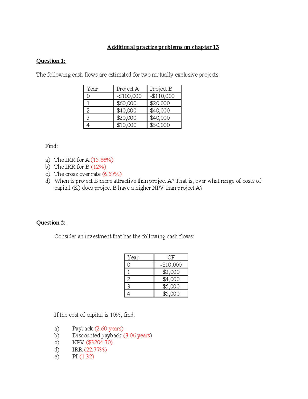 Additional practice problems on chapter 13 - Project A requires an initial investment of ...