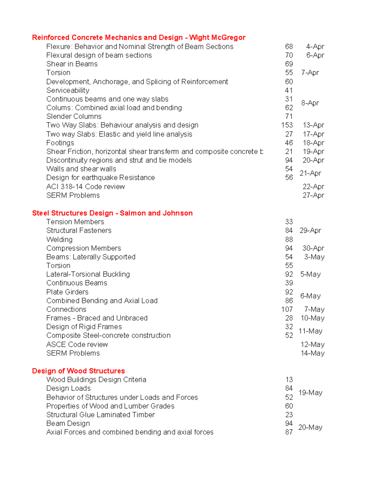 SE Exam Study Plan - ing civil - Flexure: Behavior and Nominal Strength ...