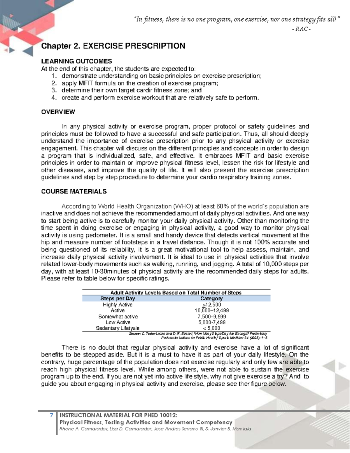 PHED2 - Lecture notes 2 - 7 INSTRUCTIONAL MATERIAL FOR PHED 10012 ...