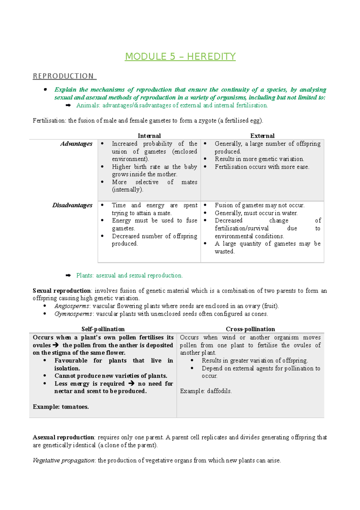 Heredity summary - MODULE 5 – HEREDITY REPRODUCTION Explain the ...