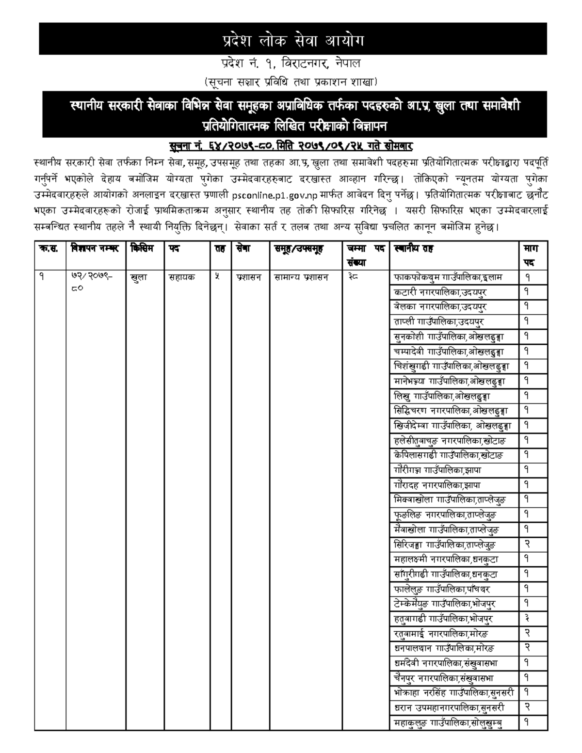 Lok sewa notice - प्रद े श नं. 1, विराटनगर, नेपाल (सूचना सञ्चार प्र ...