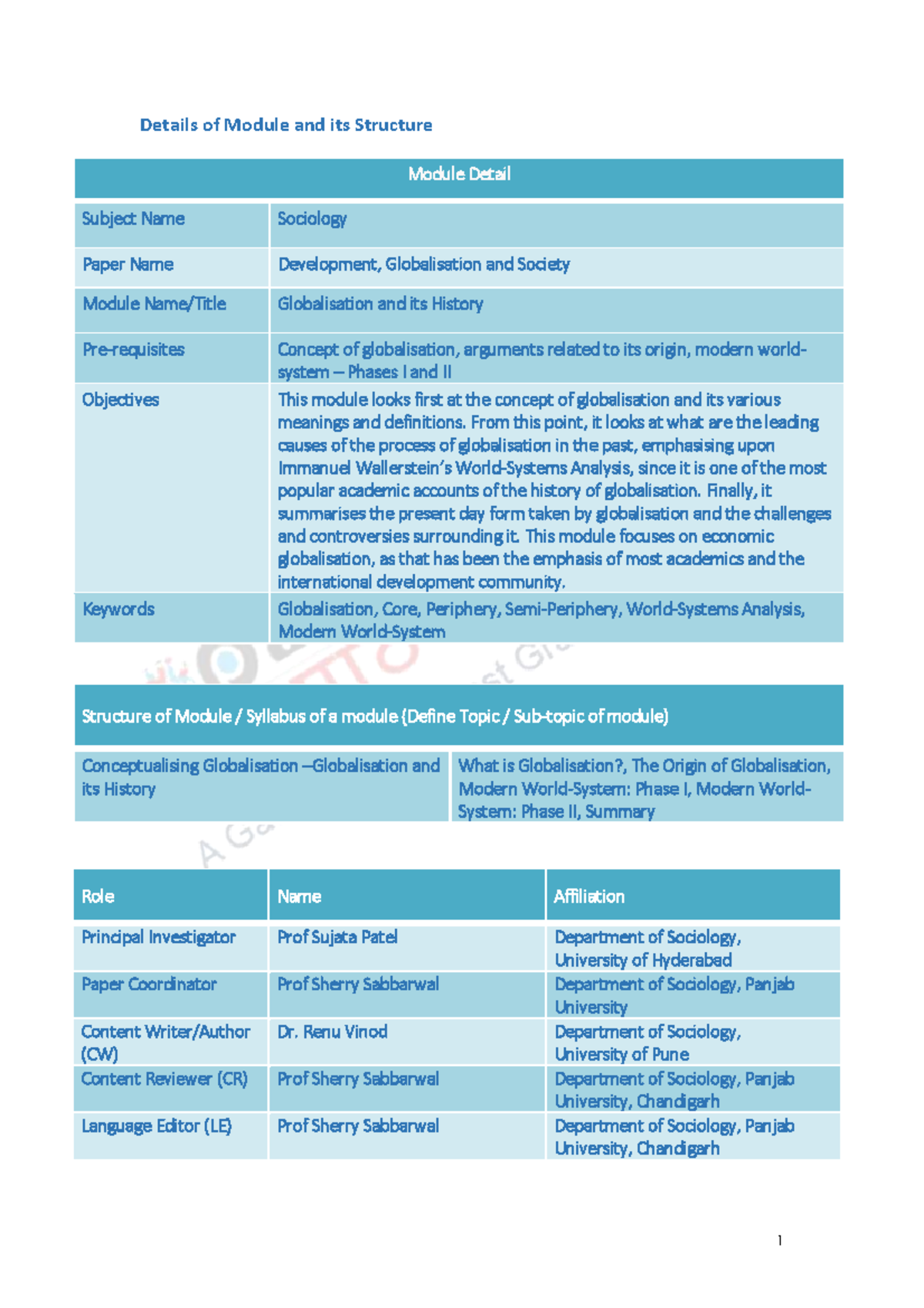 Module 10a: Globalisation and its History - Details of Module and its ...