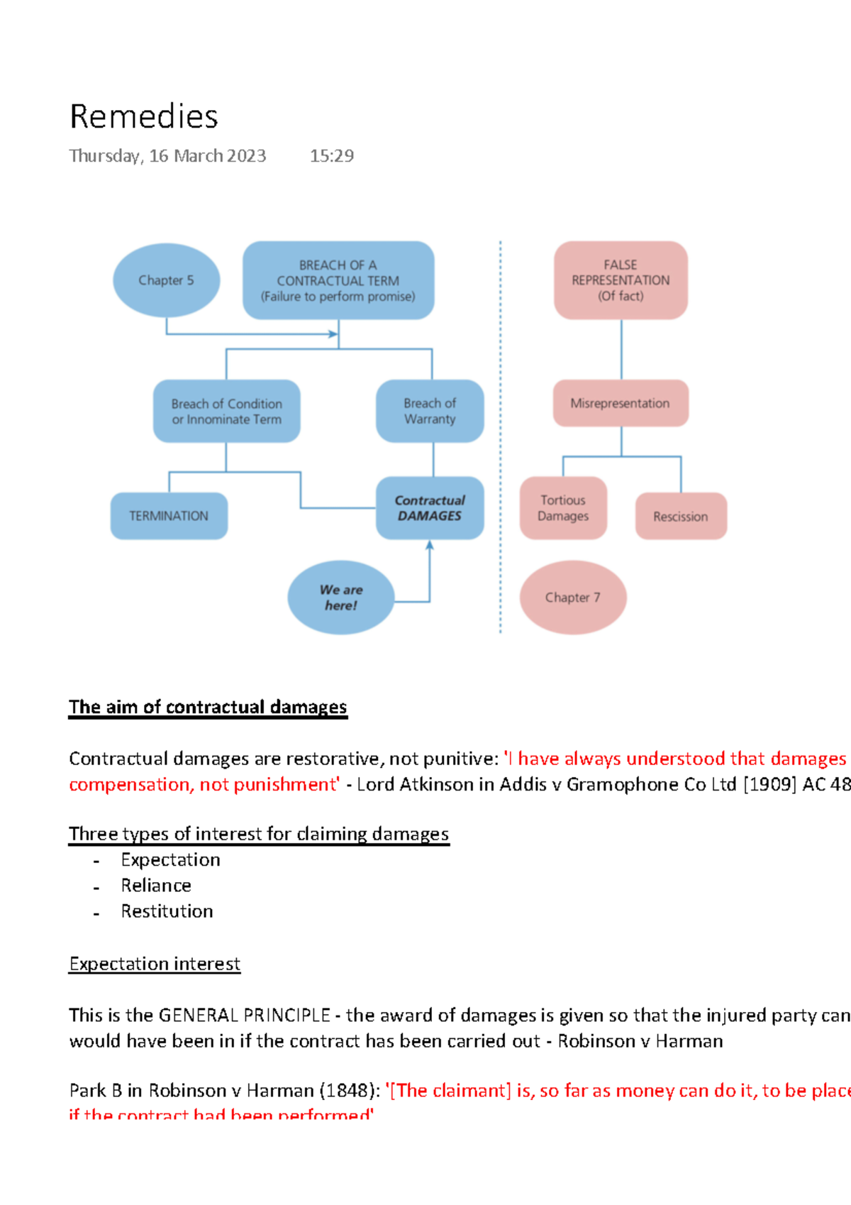 Remedies in contract law - The aim of contractual damages Contractual ...