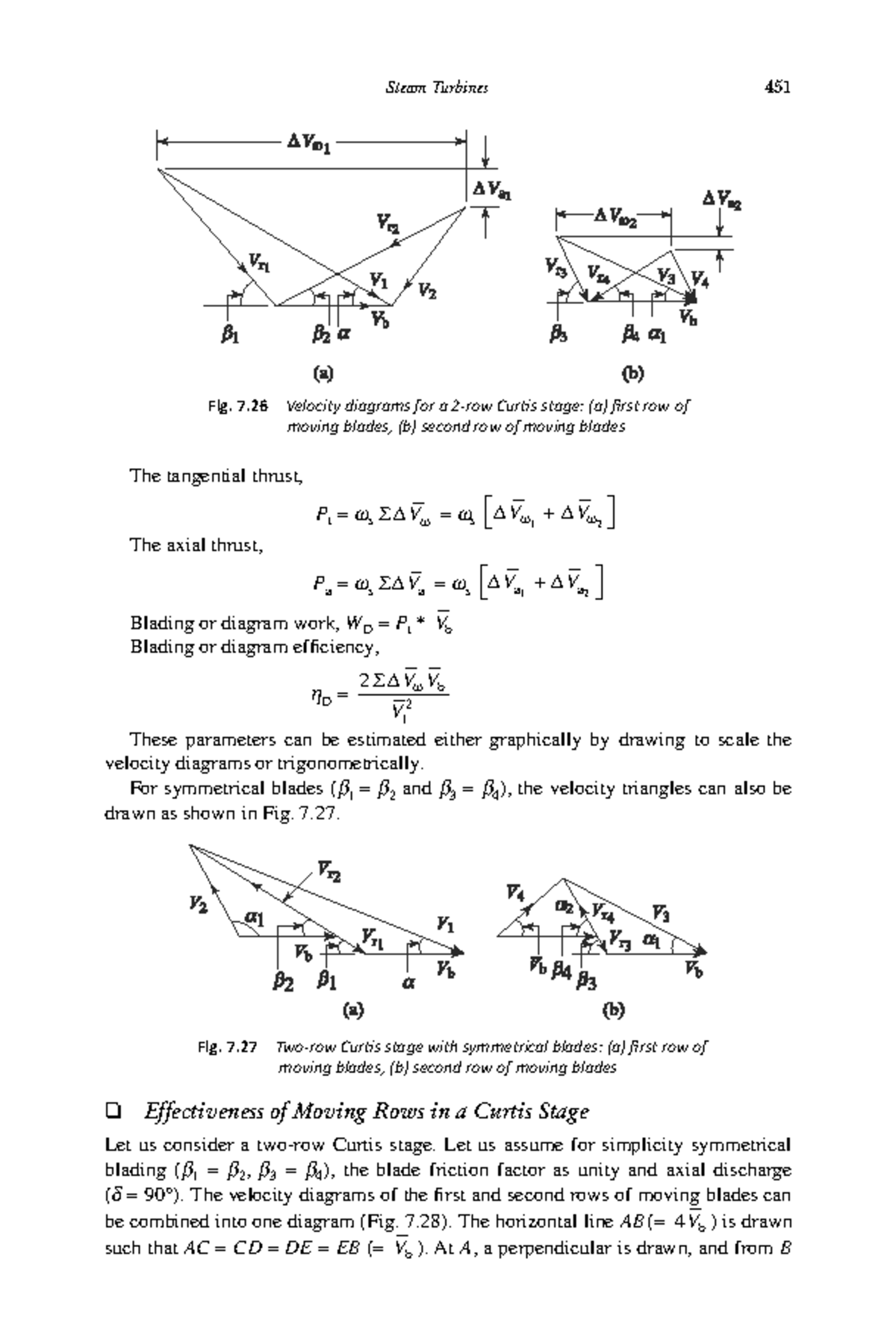 P.K NAG Power Plant Engg -6 - 1 $ 5 ' - Studocu