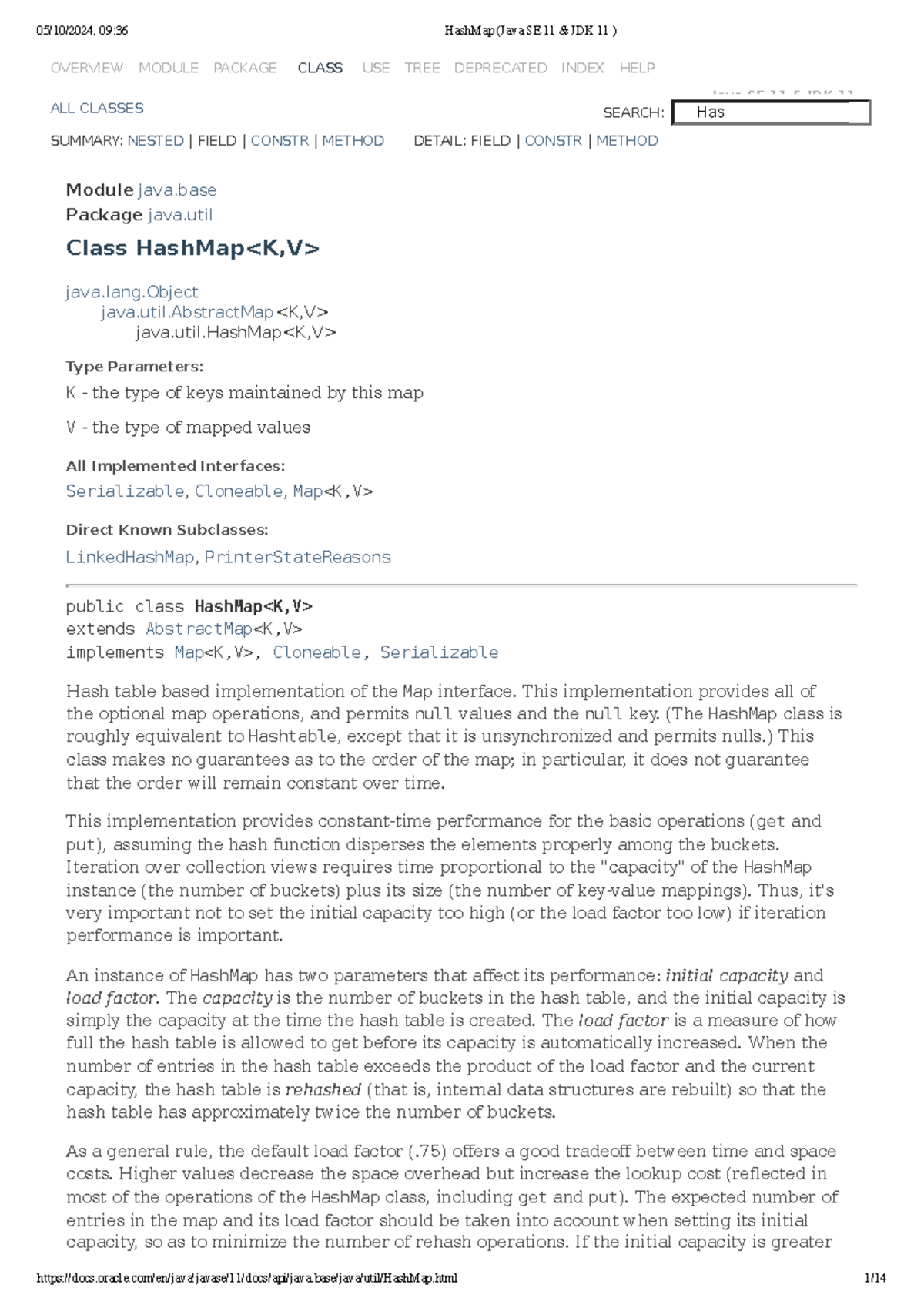 Hash Map API - Summary - Module java Package java Class HashMap java ...