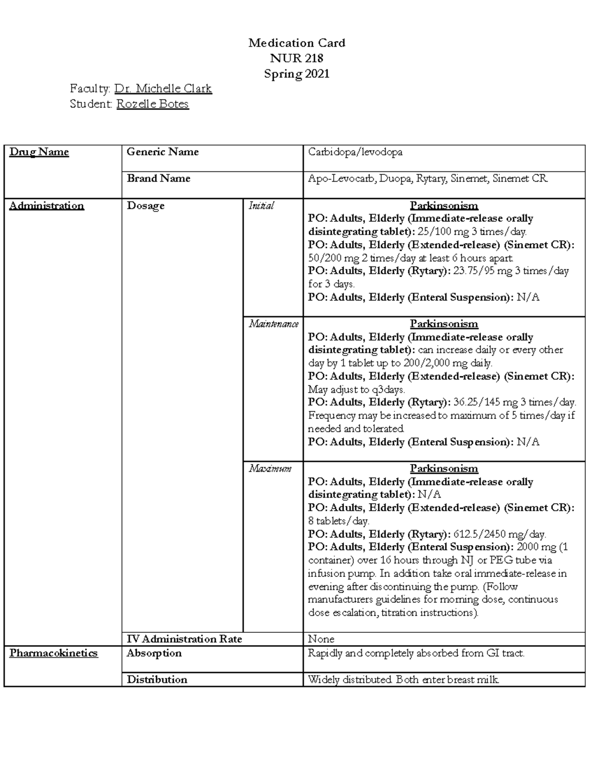 Med card 6 - Medication card - NUR 218 Spring 2021 Faculty: Dr ...