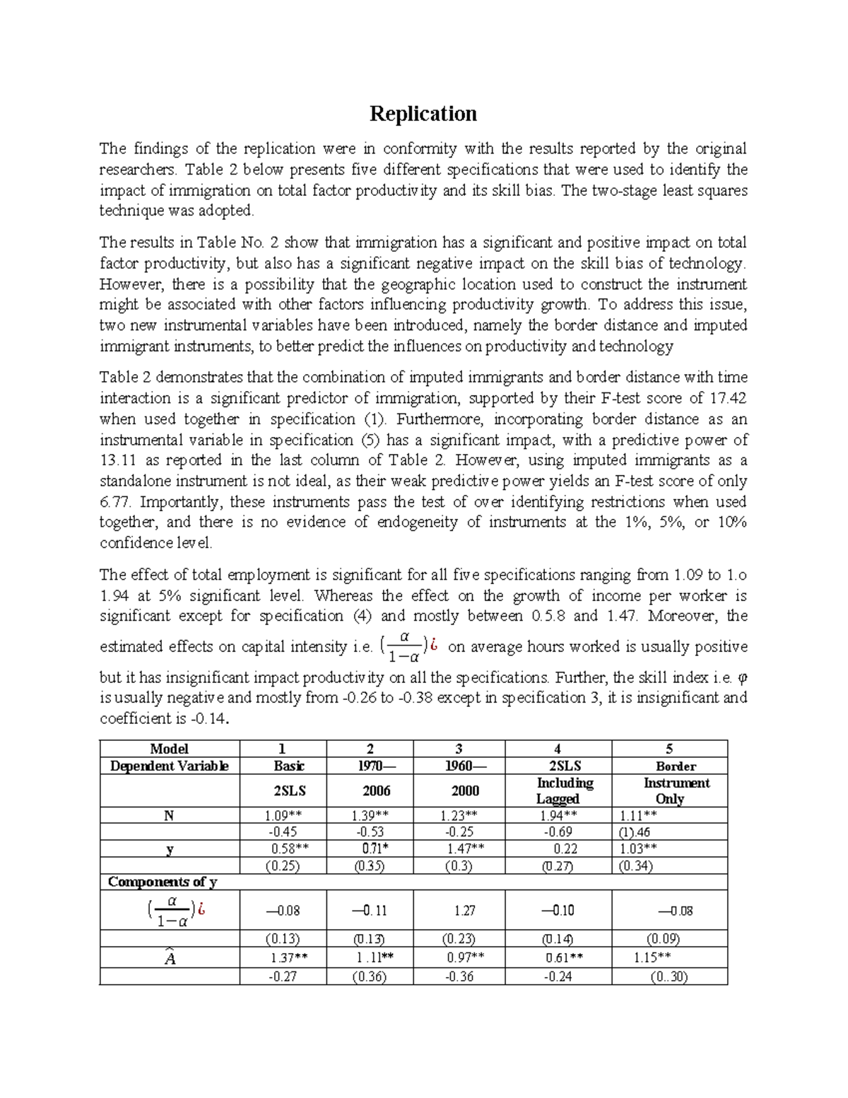 Replication Write Up - assignment for understanding - Replication The ...