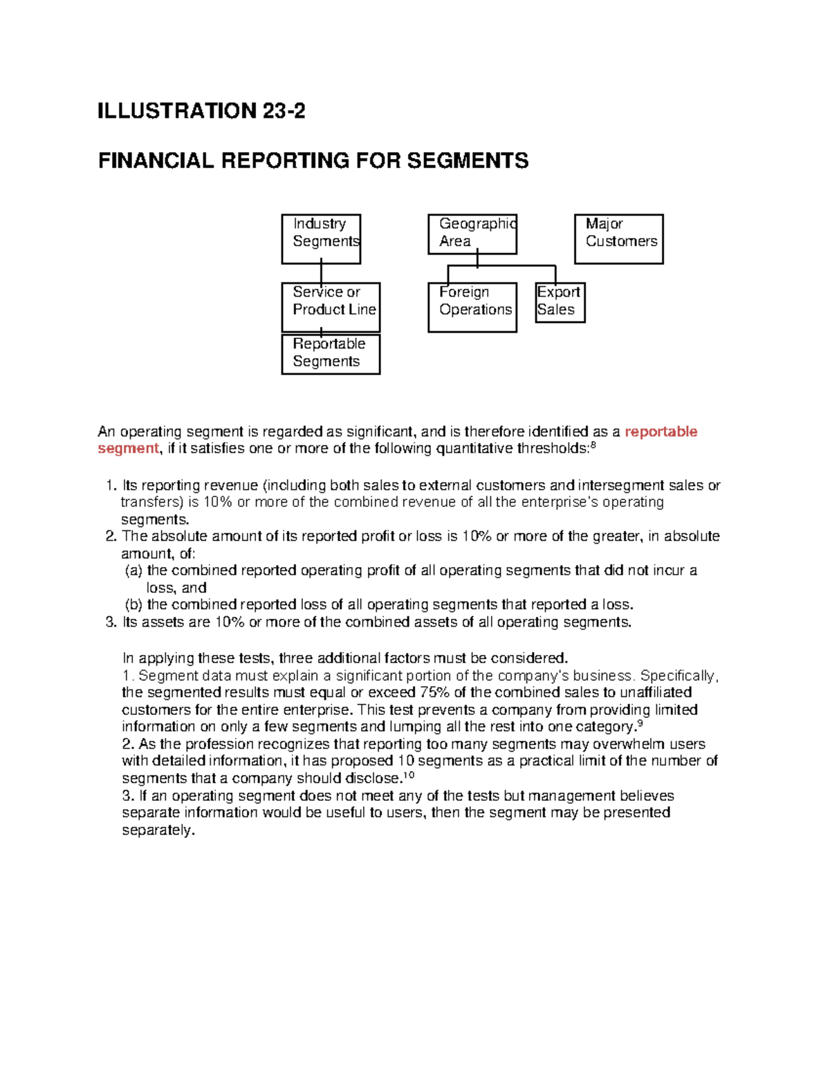Illustration chapter 23 - ILLUSTRATION 23- 2 FINANCIAL REPORTING FOR ...