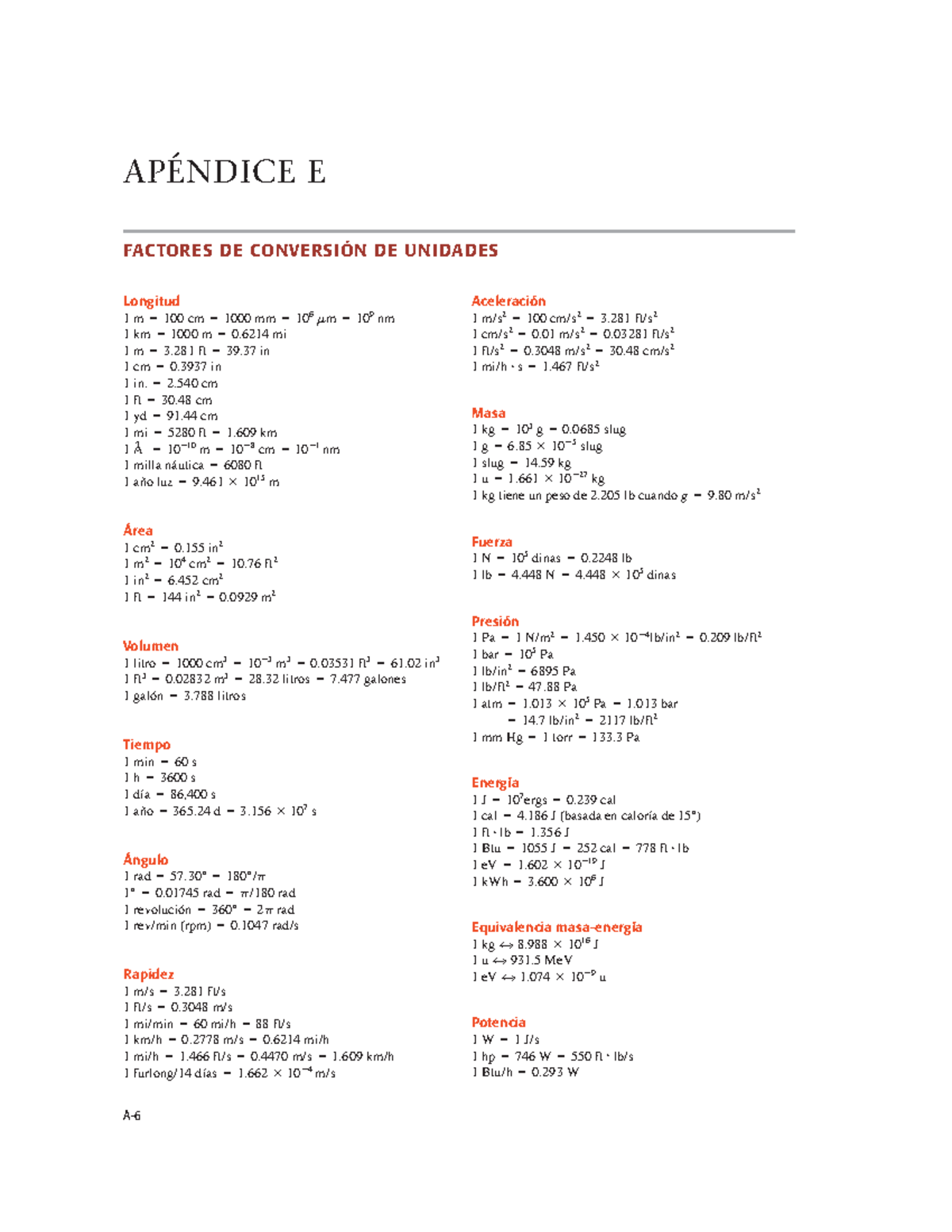 Conversión de Unidades -Sears-Zemansky - Longitud Área Volumen Tiempo ...
