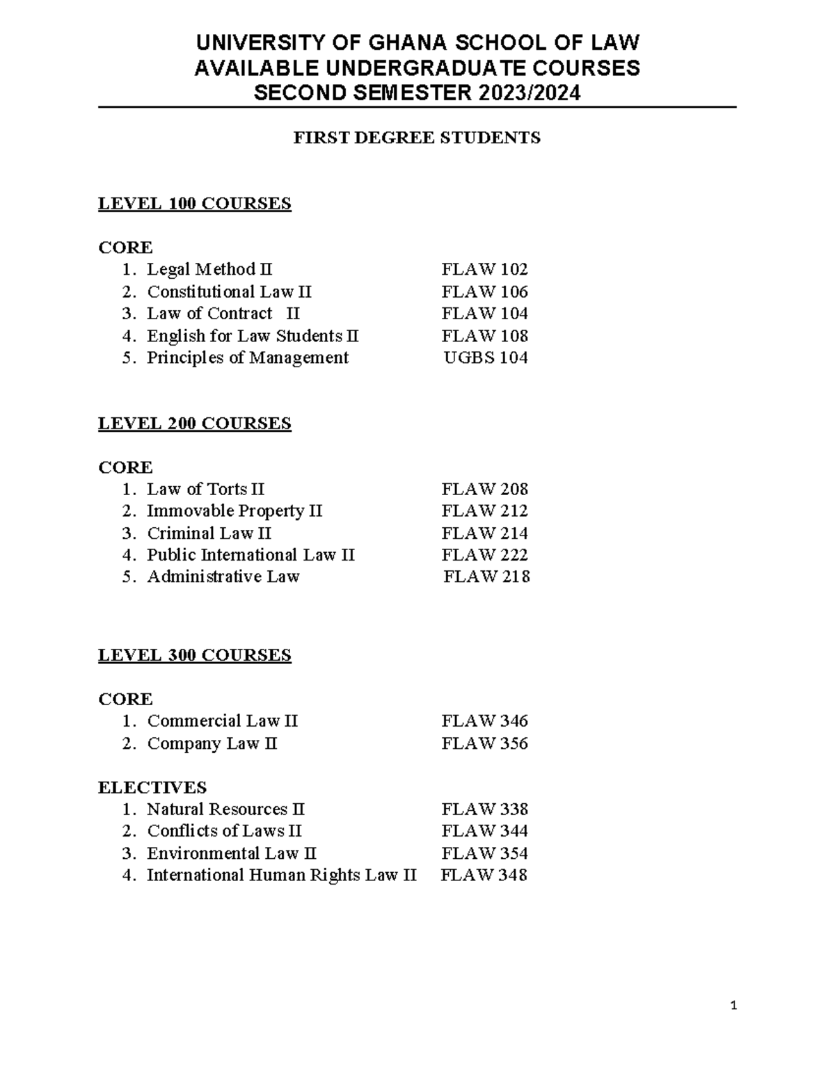 Available Second Semester Courses 2023 - 2024 - AVAILABLE UNDERGRADUATE ...