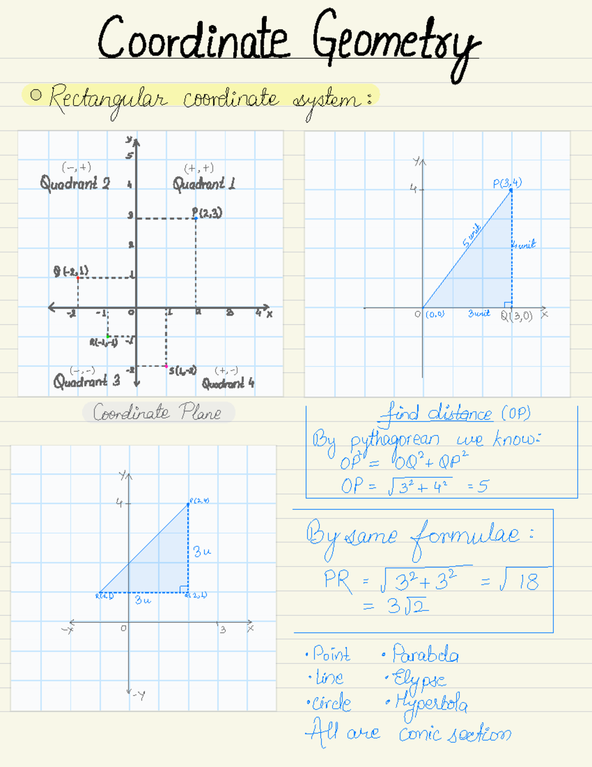 Week2 -maths - Right - Coordinate ####### Geometry Rectangular coordinate system : YA C- , -1 ...