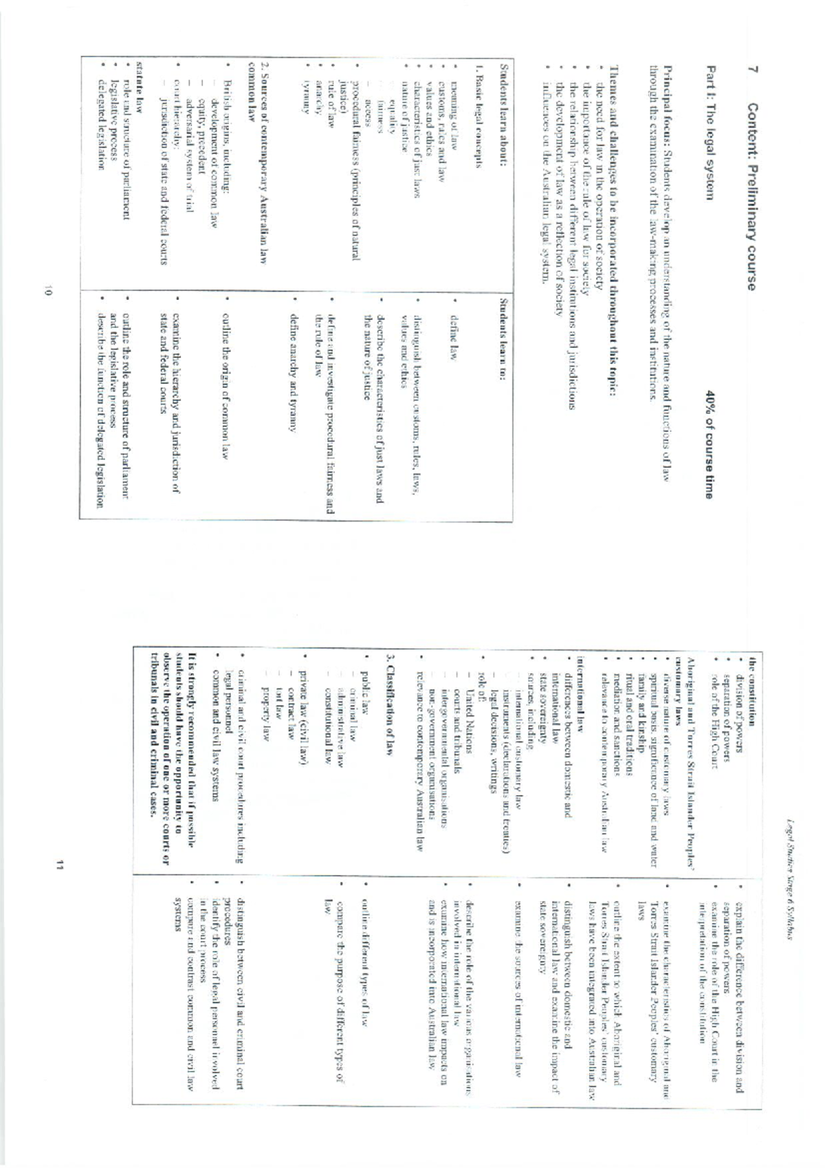 Legal Syllabus 1 - Legal Studies Stage 6 Syllabus 7 Content ...