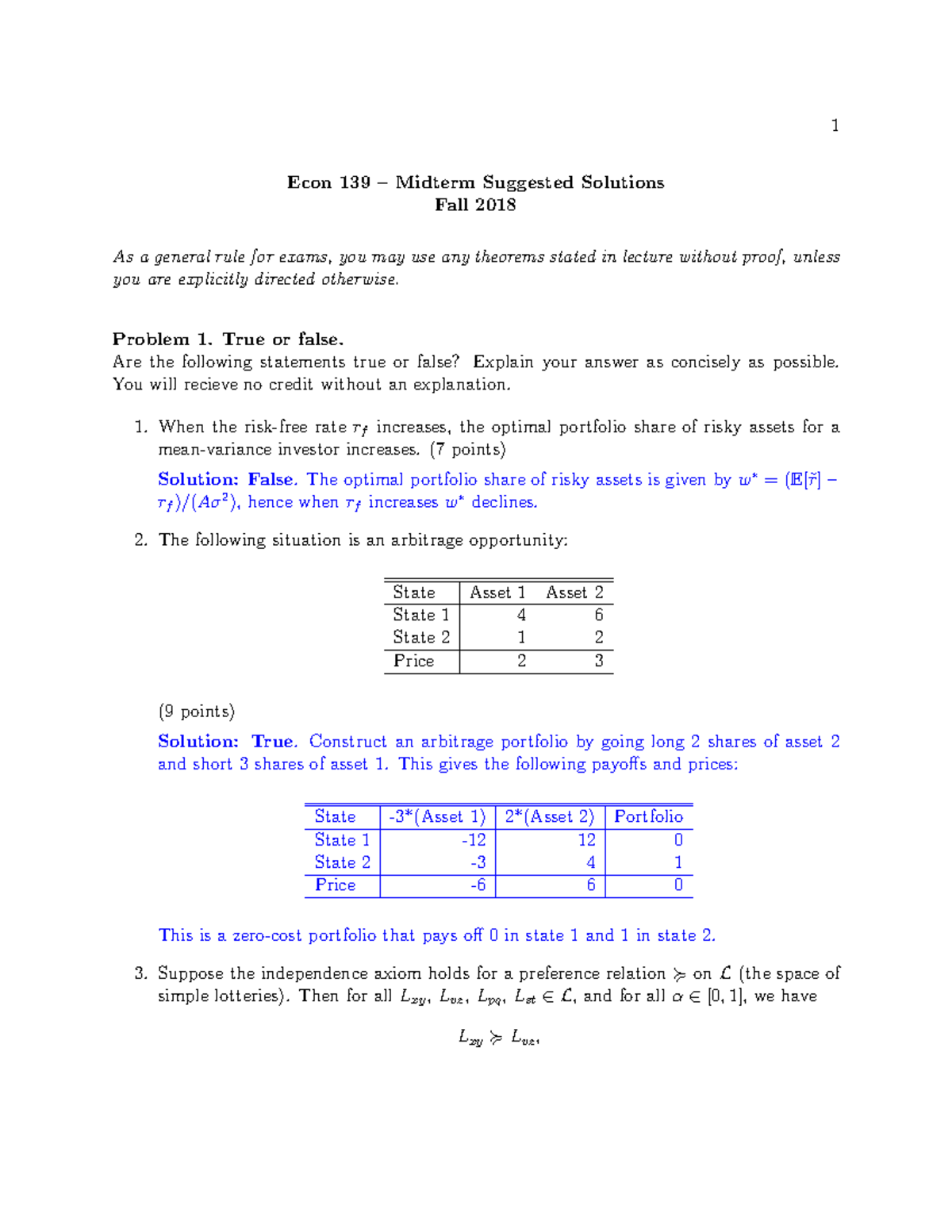 Midterm Fall2018 solution - Econ 139 – Midterm Suggested Solutions Fall ...