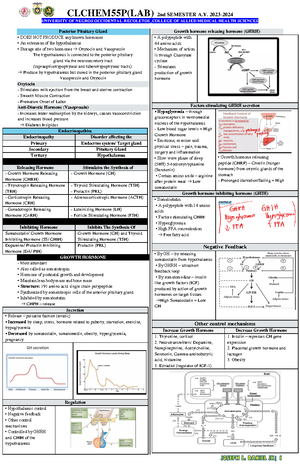 Complete Urinalysis, Finals Return Demonstration - Laboratory Learning ...
