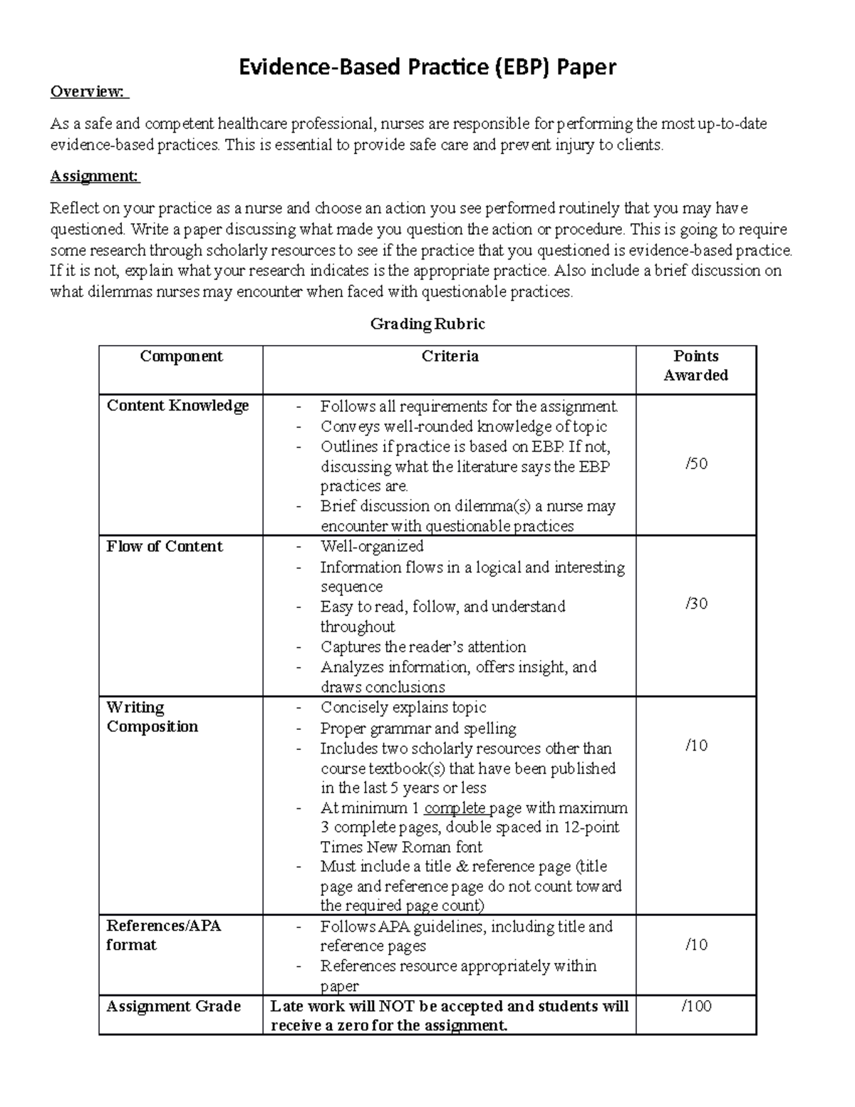Ebp Paper Instructions And Rubric Evidence Based Practice Ebp Paper