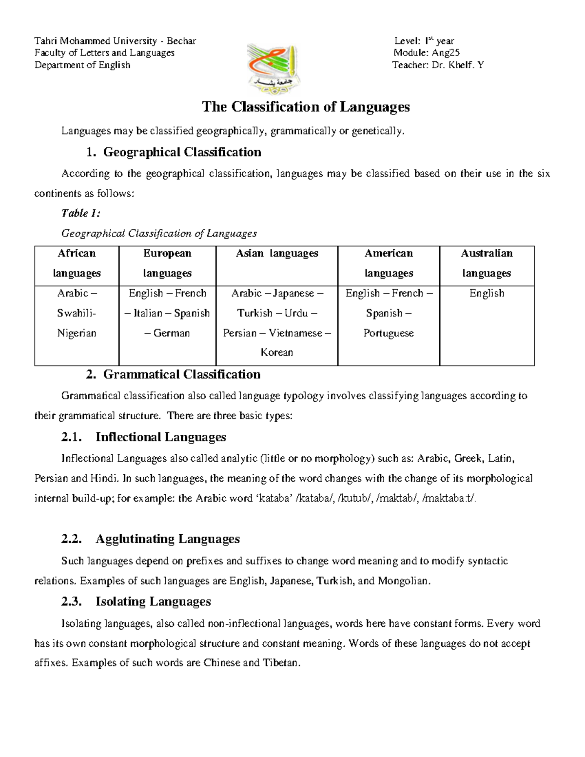Linguistics introduction - Tahri Mohammed University - Bechar Level ...