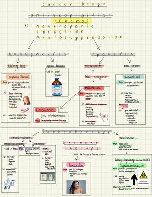 Med Calc book- pg 1-7 completed - Widener University School of Nursing ...